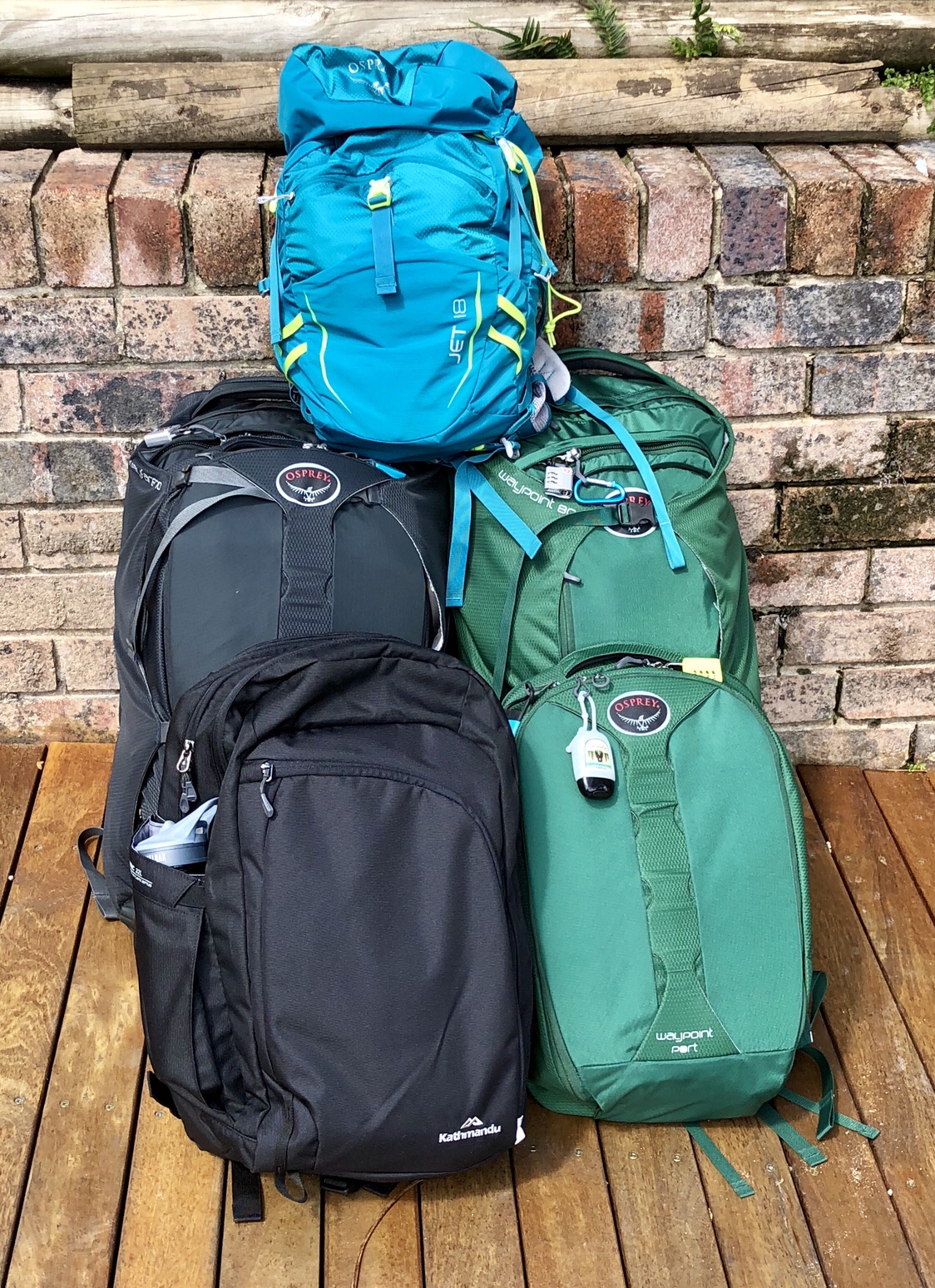 Planning for 10 month trip – get stuffed!